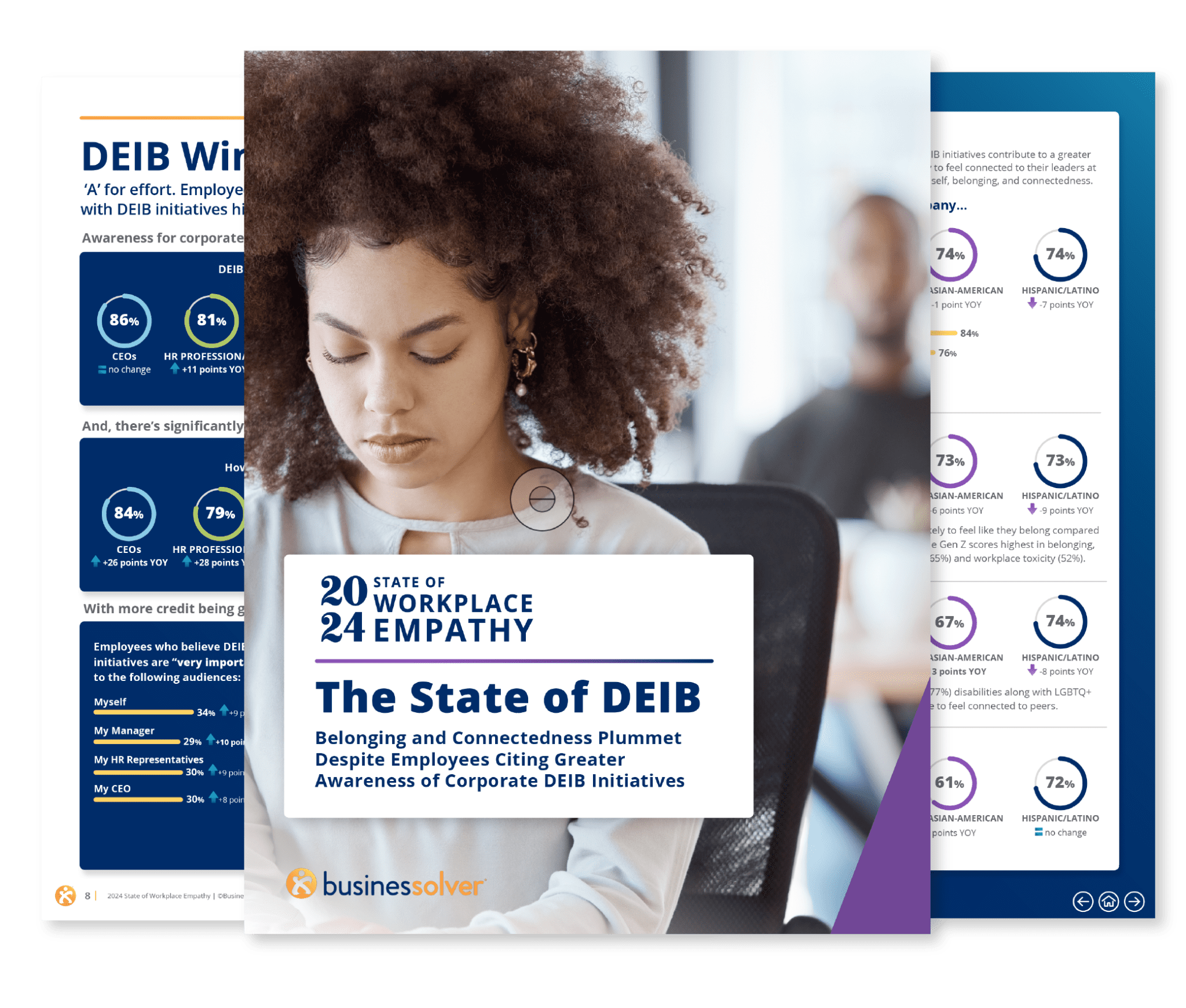 State Of Workplace Empathy Businessolver